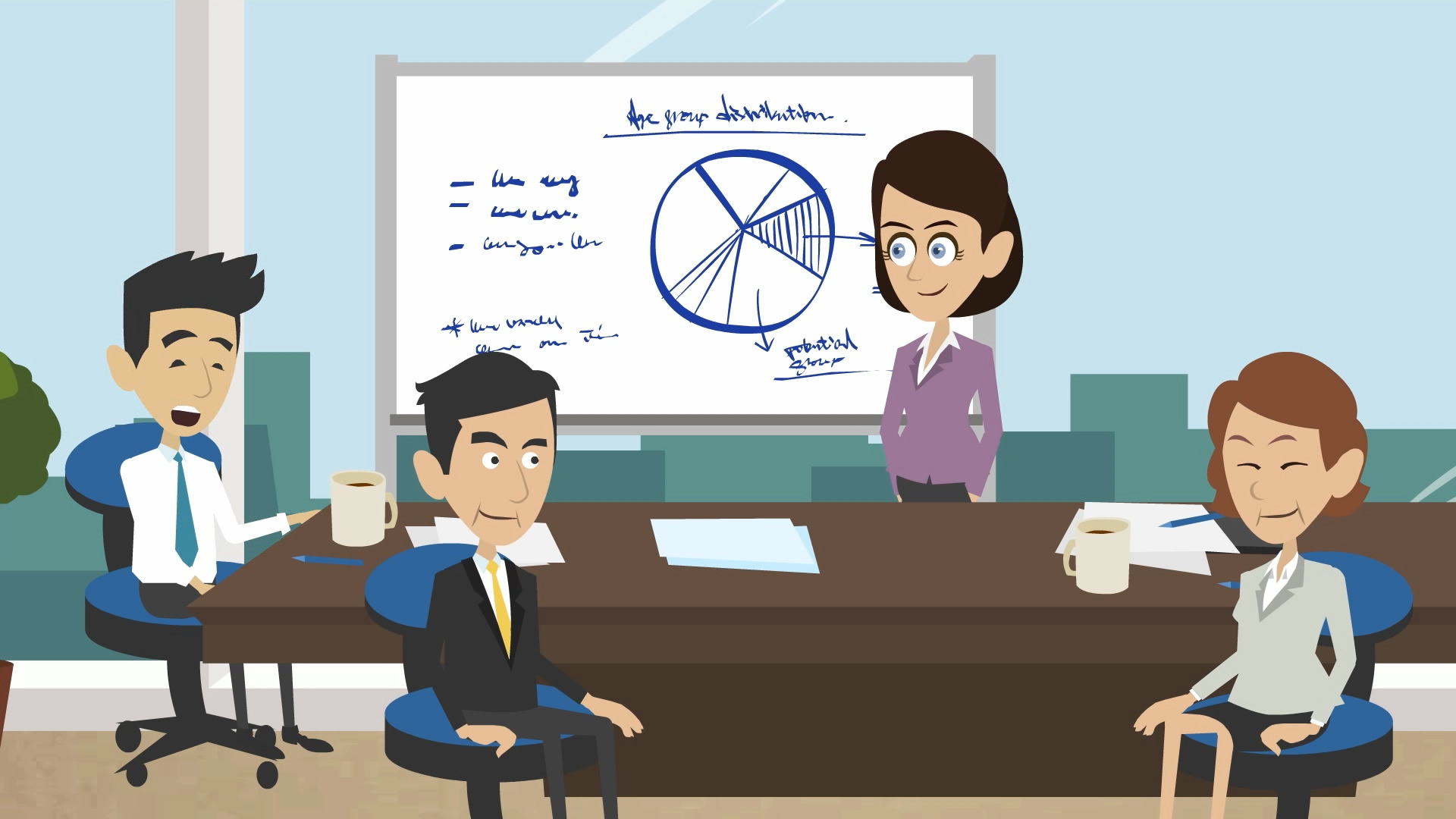 benefits of explainer videos benefits of explainer videos