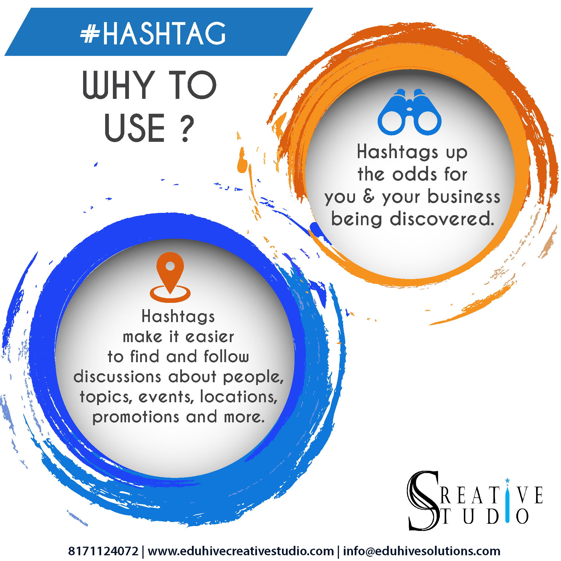 The Crucial Role of Hashtags in Social Media Marketing.